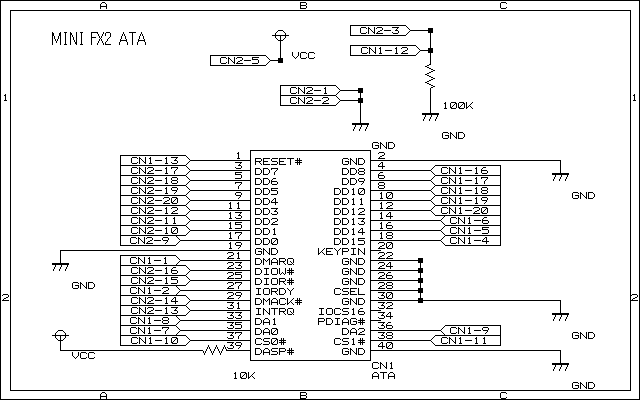 EZ-USB FX2